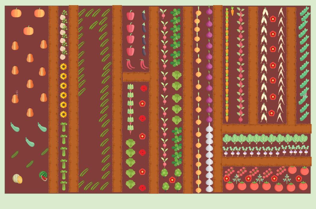 Voir le plan potager de Sylvaine : le potager du bonheur